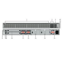 China S5755-H48UN4Y2CZ 02355NEH 2*100GE QSFP28 Ports Ethernet Network Switch for sale