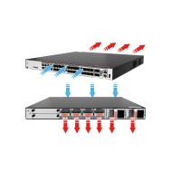 China AirEngine 9503-S 02356EYC 2*40GE QSFP+ Ports Enterprise Wireless Access Controller 16*10GE SFP+ ports for sale