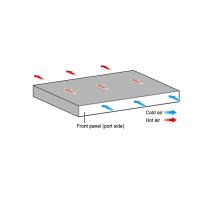 China S5755E-S24P8Y 98013262 24*10/100/1000 BASE-T Ports (PoE+) Enterprise Gigabit Switches for sale