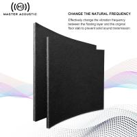 China Gym Vibration Isolation Pad 1.2mm / 2mm / 3mm Thickness Shock Absorbing Pad for sale