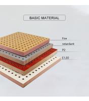 China Acoustic Panel Manufacturers Perforated Ceiling Acoustic Panel Systems for sale
