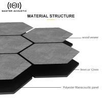 China Anti Static Sound Acoustic Panels Customized Honeycomb Wood Wall Decor Panels Soundproof for sale