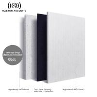 China High Density Sound Insulation Board Fireproof Soundproofing Cork Board 16mm / 18mm / 21mm Thickness for sale