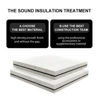 China Fireproof Sound Insulating Board Moisture Resistant Acoustic Insulation Sound Board High Density for sale
