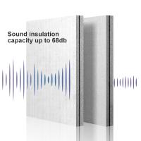 China High Density Sound Insulation Board Fireproof Soundproofing Cork Board 16mm / 18mm / 21mm Thickness for sale