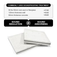 China Fireproof Sound Insulating Board Moisture Resistant Acoustic Insulation Sound Board High Density for sale