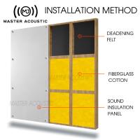 China Black Soundproofing MLV Noise Control MLV Sound Barrier Waterproof for sale