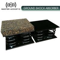 China Acoustic Wall Isolator Shock Absorber for Enhanced Soundproofing for sale