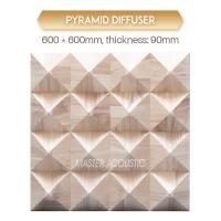 China Fireproof Sound Diffuser 500Hz - 4000Hz MLS Diffuser For Commercial Interior Acoustic for sale