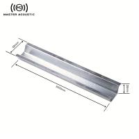 China Industrial Rubber Wall Shock Absorber Compact Vibration Isolators For HVAC Units for sale
