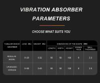 China Wall Vibration Isolator & Shock Absorber for Acoustic Construction for sale