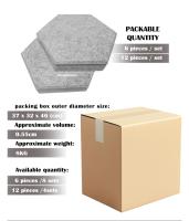 China Hexagon Polyester Acoustic Panels Density Range 1.8 to 3.0 Kg per square meter Installation Glue Suitable for Recording Studios for sale