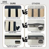 China Custom Slat Acoustic Panels Acoustic Panel Manufacturers for Contractor Projects for sale