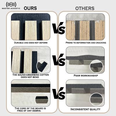 China Acoustic Panel Manufacturers Slat Acoustic Panels for Wall Sound Treatment for sale