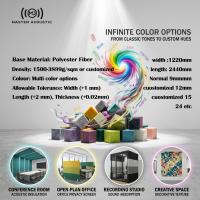 China Custom Ceiling Sound-Absorbing Panels for Commercial Projects for sale