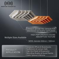 China Polyester Ceiling Sound-Absorbing Panels for Schools and Auditoriums for sale