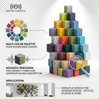 China Polyester Acoustic Panels Manufacturer & Supplier for sale