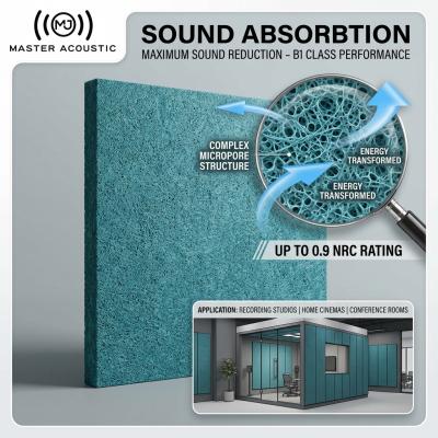 China Modern Polyester Acoustic Panels Eco Friendly Acoustic Polyester Panels Customized For Home Office for sale