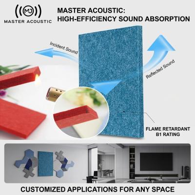 China Decorative Polyester Acoustic Panels for Commercial Interiors for sale