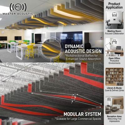 China Premium Polyester Acoustic Panels for Walls and Ceilings for sale
