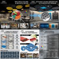 China Polyester Acoustic Panels for Modern Sound Control Solutions for sale