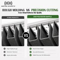 China Fire Resistant Polyester Baffle Ceiling Sound Acoustic Panels for Buildings for sale