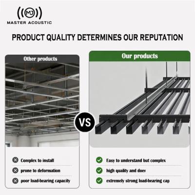 China PET Polyester Square Tube Acoustic Frame For Office Partition Ceiling And Interior Decoration Projects for sale