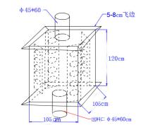 China 2500kg Baffle Liner Bags 90CM 110CM Cross Corner Loop Food Grade for sale