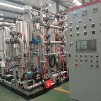 China Automatically Nitrogen Recovery System With ISO9001 High Performance for sale