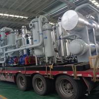 China OEM Service High Efficiency Nitrogen Gas Recovery System Explosion Proof for sale