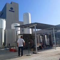 China 0.5bar Hydrogen Gas Recovery Unit For Cold Rolled Sheets Easy Installation for sale