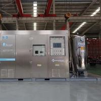 China Automatic Operation High Recycle Gas Recovery System For Heat Treatment for sale