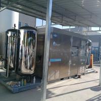 China 99.9% Purity Hydrogen Gas Recovery System With ISO9001 Certification for sale