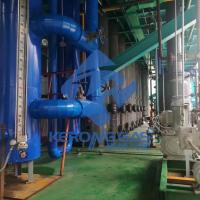 China Liquid Methanol Cracker Unit With PSA For Iron And Steel Industry for sale