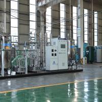 China Inert Gas Hydrogen Gas Industrial Gas Dryer For Molybdenum Powder for sale