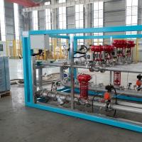 China Adjustable Ratio Automatic IP65 Grade H2 And N2 Gas Blending Equipment for sale