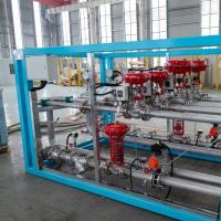 China 5%~35% Adjustable Automatic Hydrogen And Nitrogen Gas Blending Equipment for sale