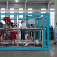 China Online Monitor And Adjustable Hydrogen And Nitrogen Gas Blending Equipment for sale