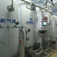 China Zero Contamination PLC Controlled ISO13485 Certified Oxygen Psa Generator for sale