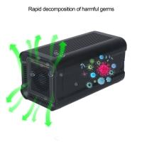 China Home Ozone Generator Odor Eliminator Antimicrobial for sale