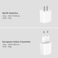 China UAP12 Micro PD Wall Adapter 65w USB C PD Charger for sale