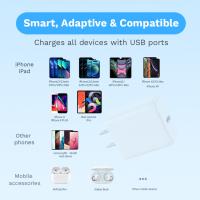 China Replaceable PD Power Adapter USB C Wall Charger 20W PC Plug for sale