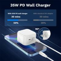 China OEM Compact USBC Pd Charger Wireless Charger 35w Fireproof for sale