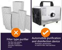 China OEM Battery Ozone Air Cleaning Machine Ozonator 600mg/H for sale