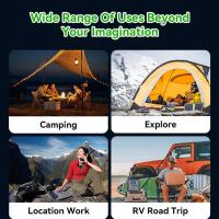 China Rechargeable 1500 Watt Portable Power Station Source for Car for sale