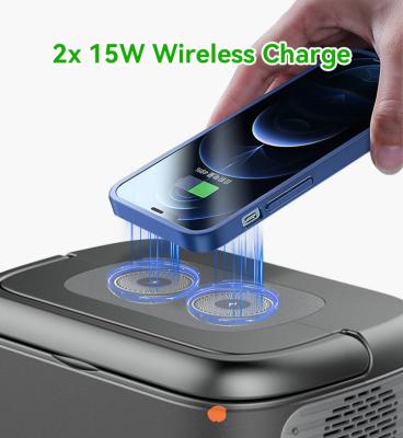 China Type C 15V 1500 Watt Portable Power Station For Home Electric Backup for sale