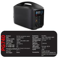 China AC Charging 600 Watt Portable Power Station Portable Electricity Generator for sale