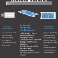 China Portable Ozone Module Ozone Gap Air Purifier for sale