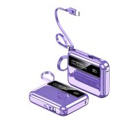 China 66W 20W 10000mAh Portable Mini Power Bank for Fast Charging Mobile Phones for sale