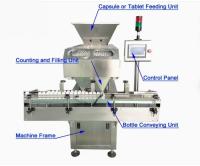 China 16 Lane Automatic Pharma Packing Machine 20-80 Bottles/min Pill Counter Machine for sale